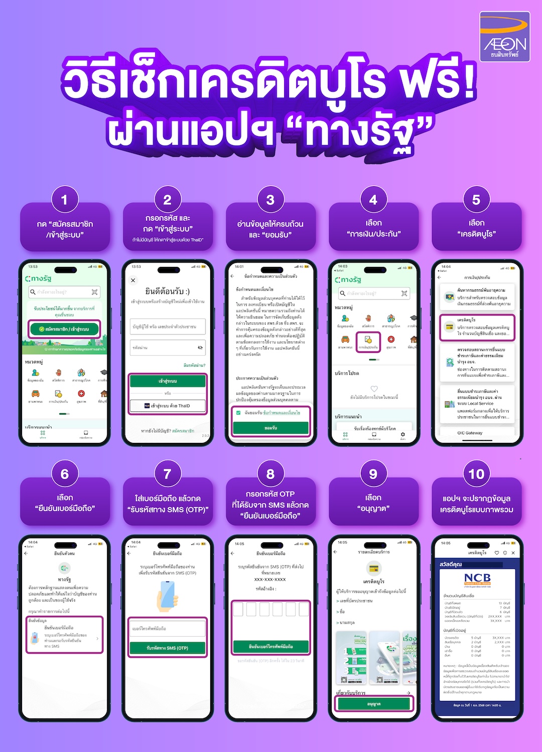 วิธีเช็กเครดิตบูโร ออนไลน์ ฟรี ด้วยตัวเอง ก่อนยื่นสมัครบัตรเครดิต